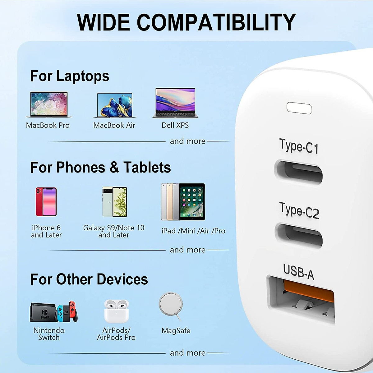 65W USB C Charger 3-Port GaN Fast Charger USB-C Block Acoucou Compact Foldable USB Wall Charger with 5ft Type-C Cable for Laptop, Dell XPS, Phone 15/14/13, tablet, Galaxy S23, Pixel 7, Steam Deck