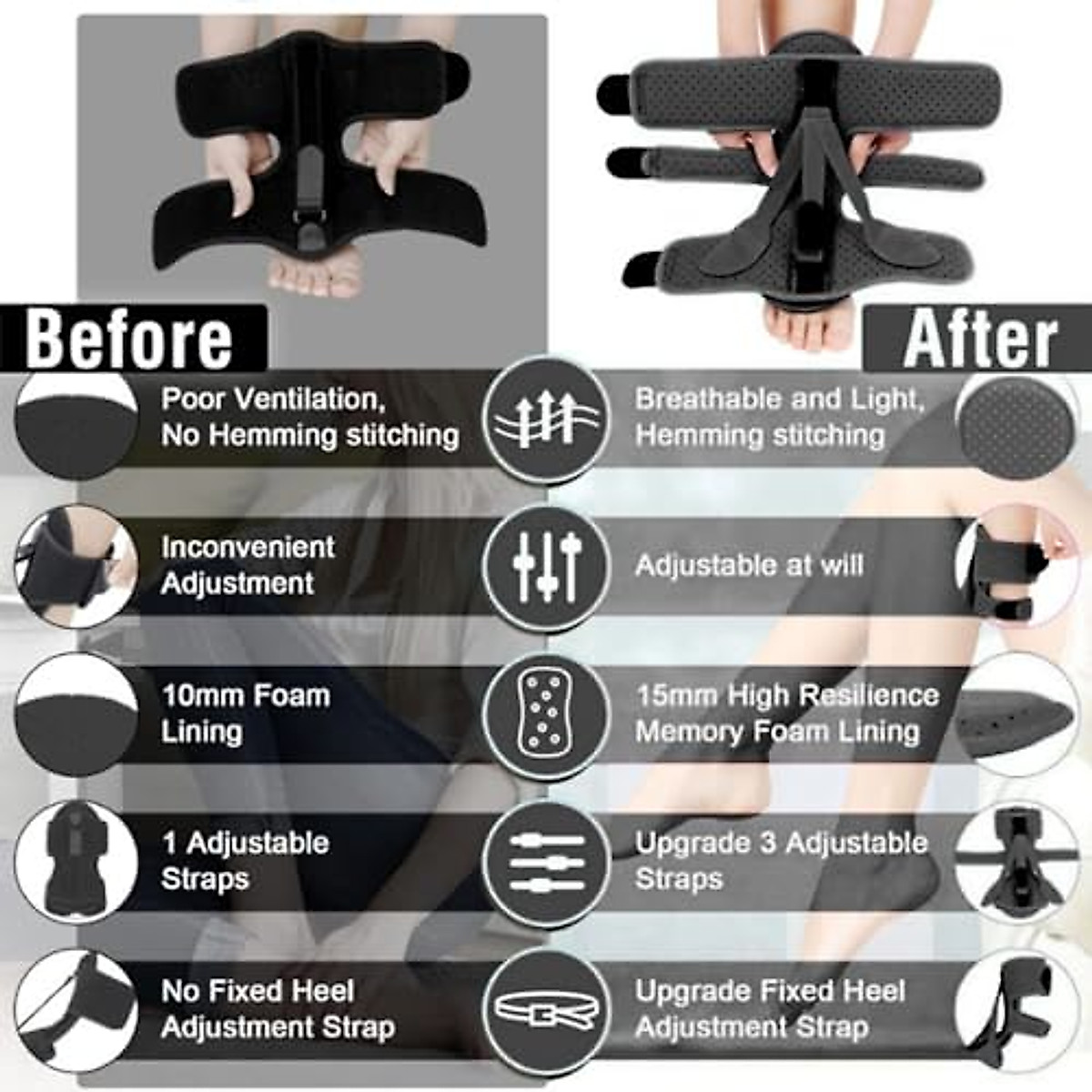 Plantar Fasciitis Night Splint ,Improved Dorsal Night Splint For Man Women,Relief from Plantar Fasciitis, Achilles Tendonitis, Heel and Ankle Pain, Tendonitis Foot Drop Flat Arch Heel Spur (Black, With Ball)