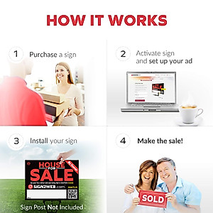WEB ENABLED For Rent Real Estate Sign - Large 24” x 18” LASER PRINTED High Visibility For Rent Yard Sign - Double Sided House For Rent Sign - THE EVOLVED FOR RENT SIGN SOLUTION!
