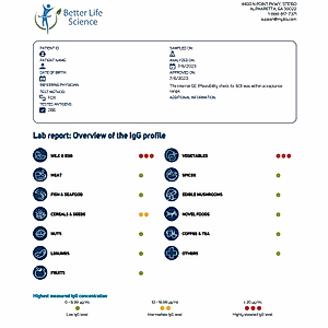 Food Sensitivity Comprehensive Test - 286 Food Intolerance Items Tested - Easy at-Home Collection