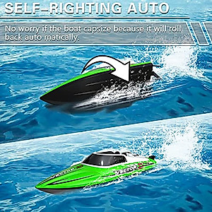VOLANTEXRC RC Boat 20MPH Fast RC Boat for Adults 2.4Ghz Remote Control Boat for Pools and Lake with 2 Rechargeable Batteries Toys Gifts for Boys Girls Green