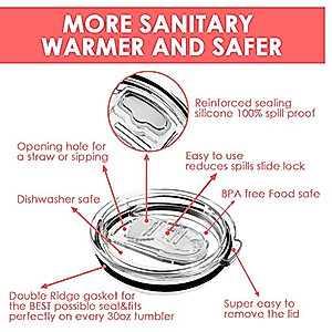 Deitybless Sublimation Tumblers bulk 20 oz Skinny,Stainless Steel Double Wall Insulated Straight Sublimation Tumbler Cups Blank White with Lid, Straw,Polymer Coating for Heat Transfer