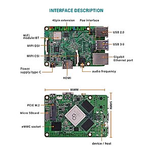 Rock Pi 4 Plus Rockchip RK3399(OP1) Single Board Computer LPDDR4 4GB with WiFi 5 and Bluetooth 5.0 Support Twister OS (4GB RAM+64GB eMMC)