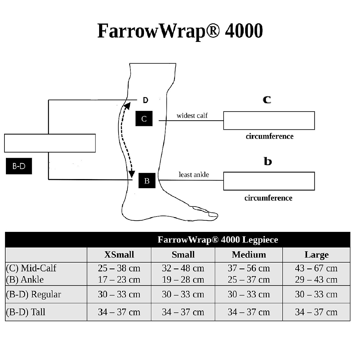 FarrowWrap 4000 Legpiece, BSN FarrowMed, Compression Leg Wrap (Tall-Med, Black)