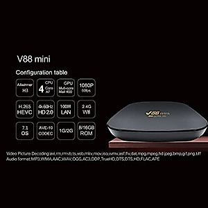 BANDQ 1 Set Mini Smart TV Box V88 TV Box Android 12 Allwinner H3 Core 2.4G WiFi 8K Set Top Box 8GB+128GB Media Player US Plug