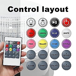 TOPKU Battery LED Strobe Light, Rechargeable Magnetic Flashing Emergency Warning Beacon,8 Color Remote Control, Univisal for Vehicles