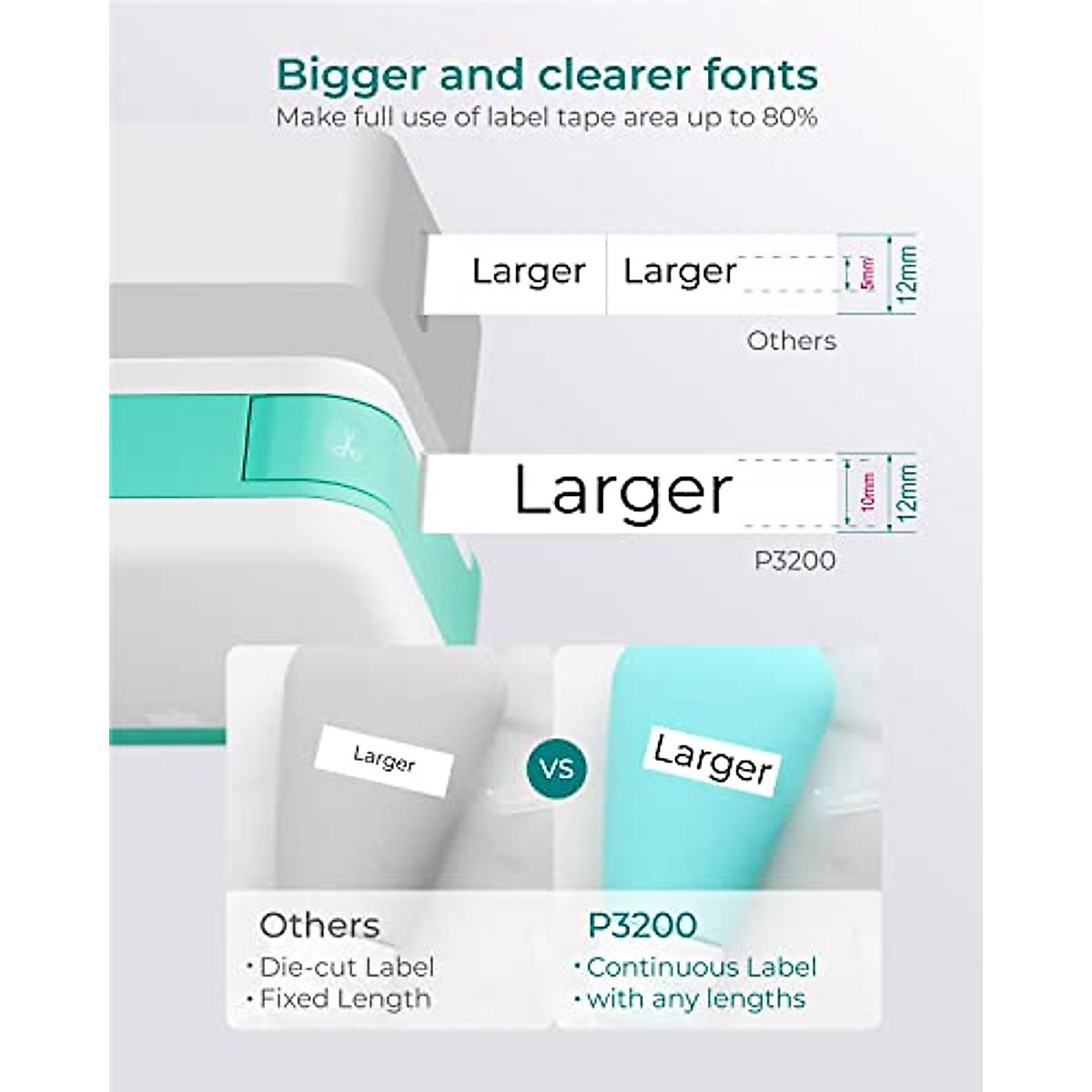 Vixic Label Makers - Label Maker Machine with Tape P3200 Portable Bluetooth Handheld Label Printer for Labeling Home Office Organization Included Multiple Templates for Phone Pad USB Rechargeable