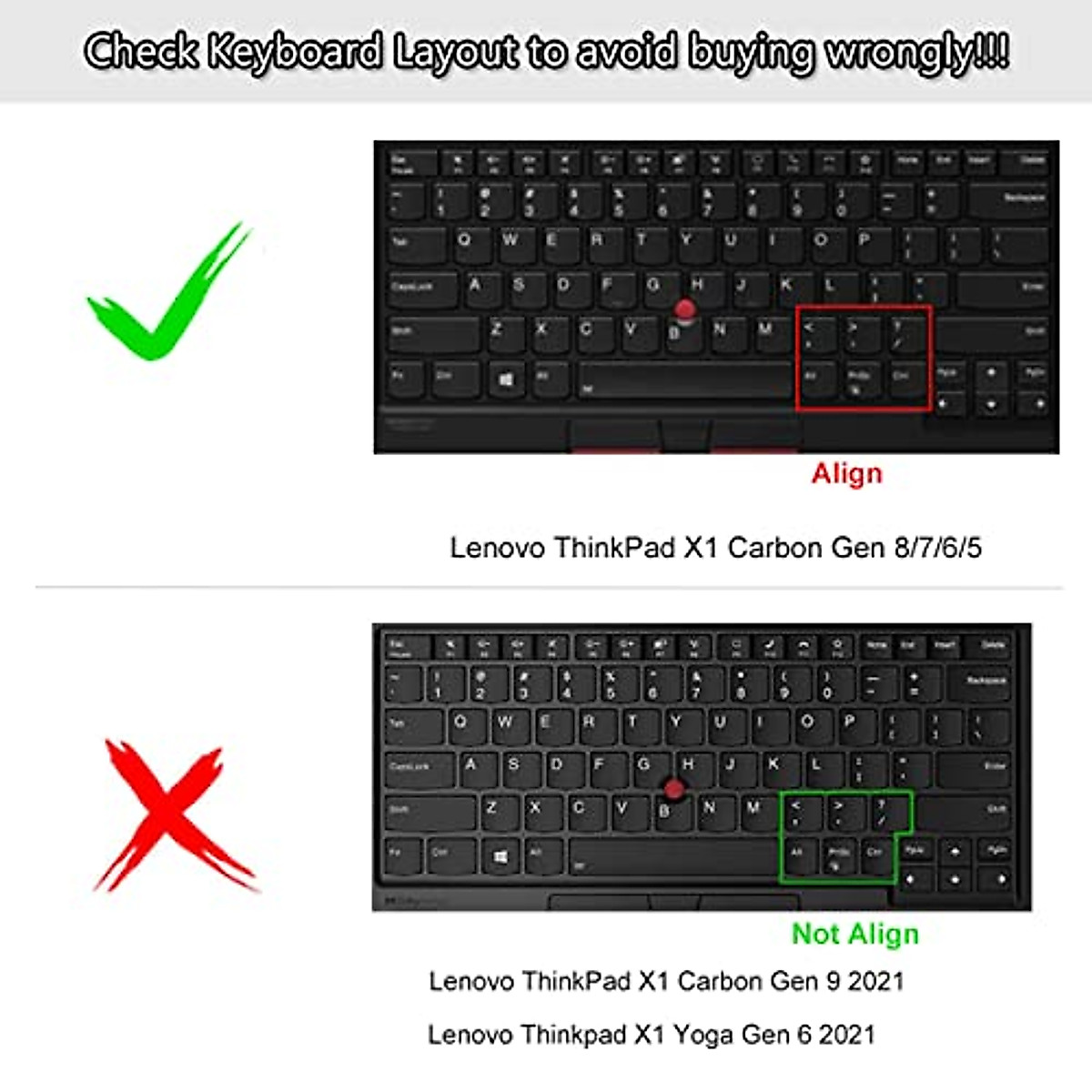 Keyboard Cover Skin Protector for 14" Lenovo ThinkPad X1 Carbon Gen 8/7/6/5 2020-2017,Lenovo ThinkPad X1 Yoga 2rd/3rd/4th/Thinpad T490 T490s T480 T480S[NOT for 2021 Lenovo ThinkPad X1 Carbon Gen 9]