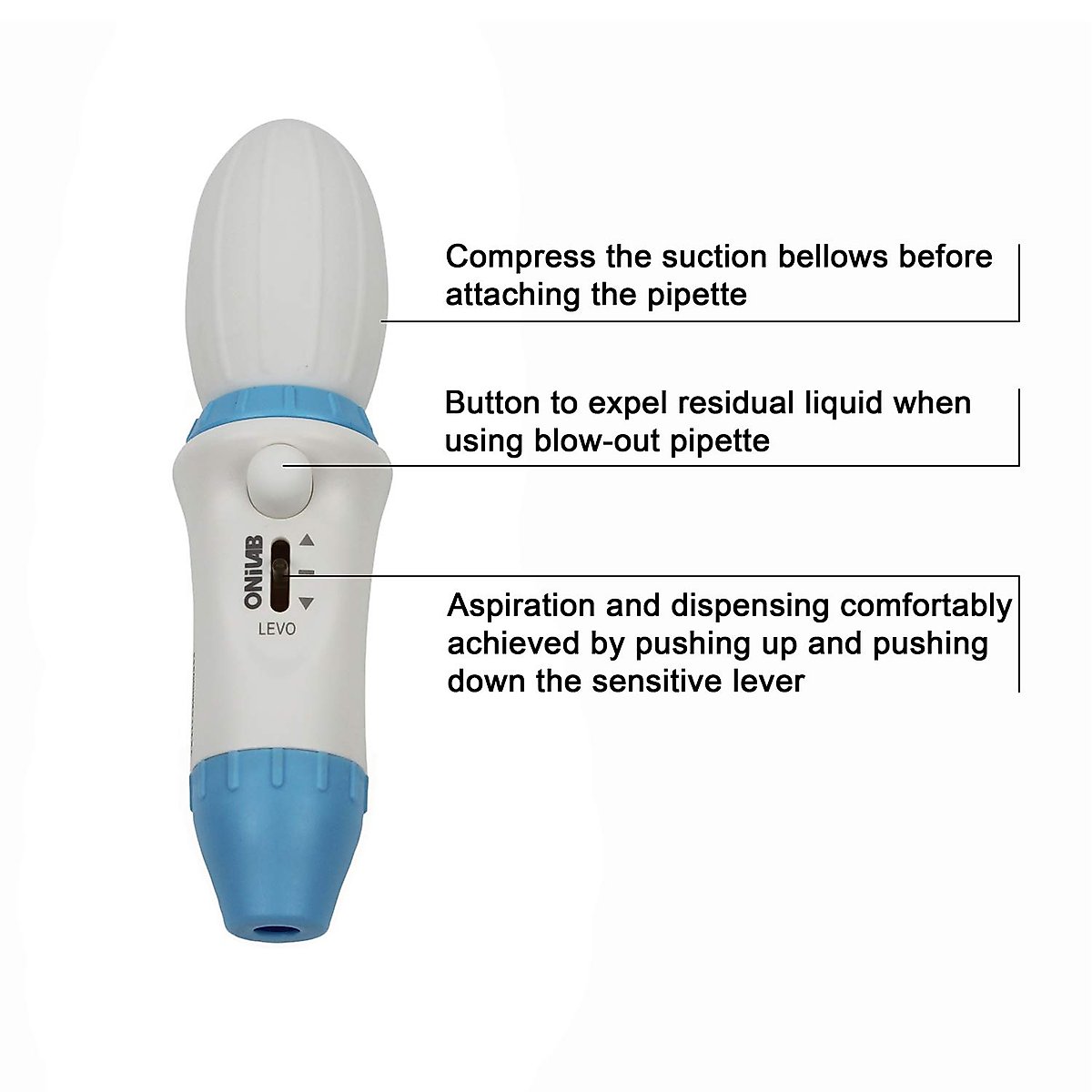 ONiLAB Lab Serological Pipette Controller, Manual Pipette Filler, 0.1-100mL,ABS, Light Blue…