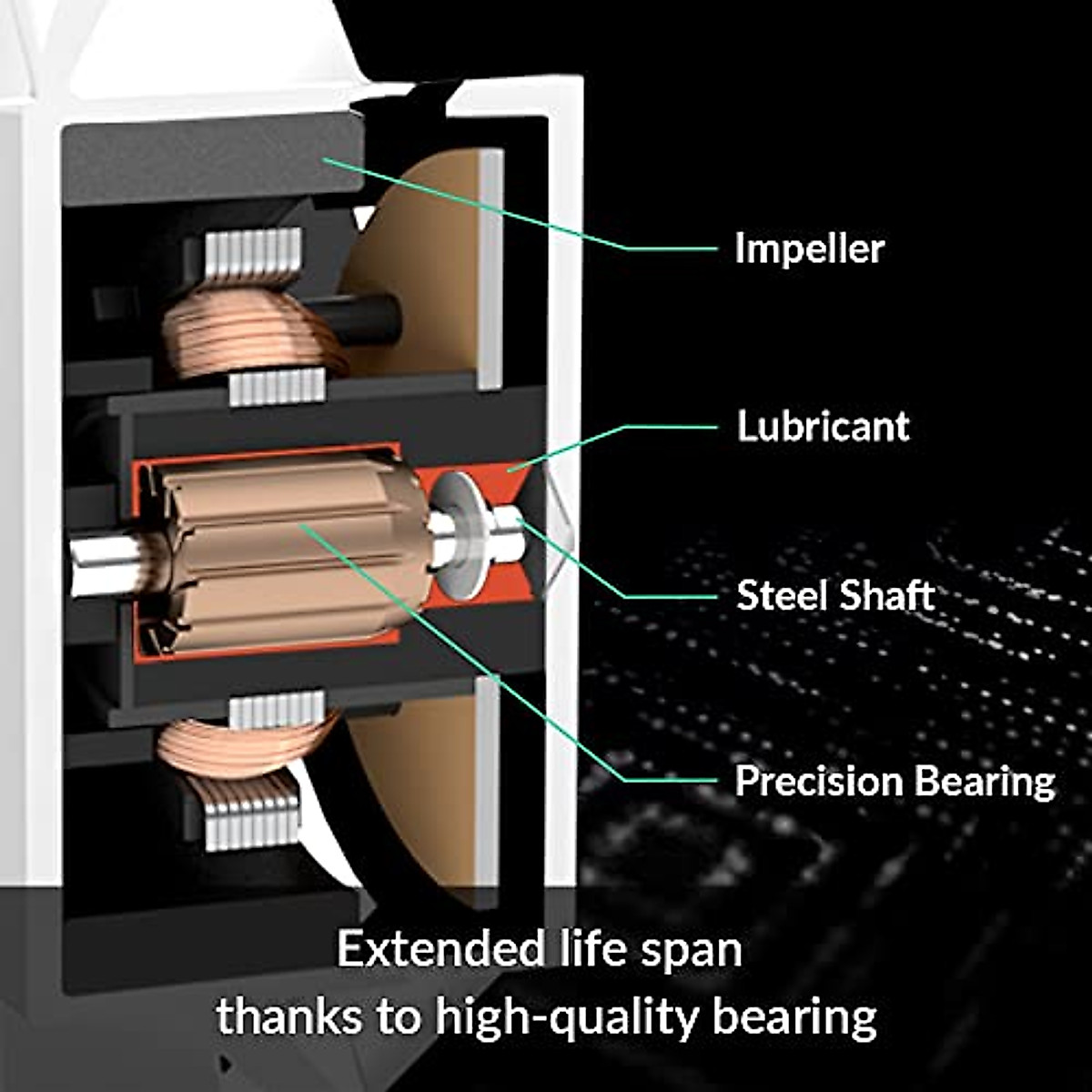 ARCTIC BioniX F140-140 mm Gaming Case Fan with PWM Sharing Technology (PST), Very Quiet Motor, Computer, Fan Speed: 200–1800 RPM - Grey/White