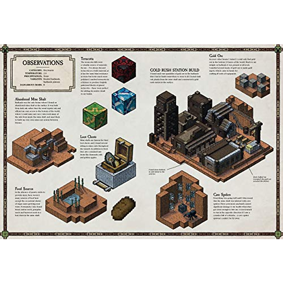 Minecraft: Maps: An Explorer's Guide to Minecraft