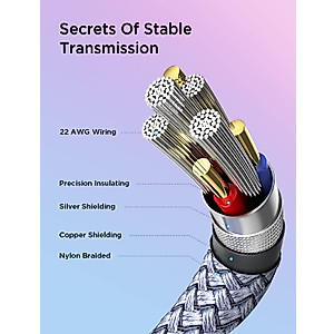 AINOPE Link Cable for Oculus Quest 2, 16FT VR Link Cable [Nylon Braided] 5Gbps High Speed Transfer & 3.1A Fast Charging, USB 3.0 to USB C Cable for Meta/Pico 4, VR Headset and Gaming PC