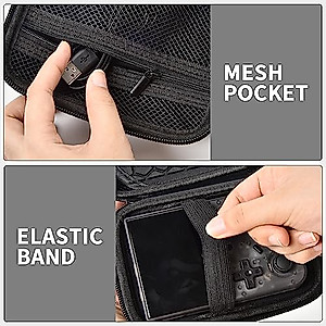 PAIYULE Travel Case Compatible with RG353V/ RG35XX/ RG353VS Retro Handheld Game Console, Handheld Emulator Storage Holder Organizer, Android Game Console Carrying Bag (Box Only)