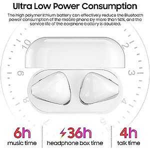 Wireless Earbuds Headphones Bluetooth 5.2 IPX7 Waterproof Noise Cancellation 25H Battery Headset Hi-Fi Stereo Sound with Charging Case Bluetooth Earphones with Mic for iPhone/Samsung