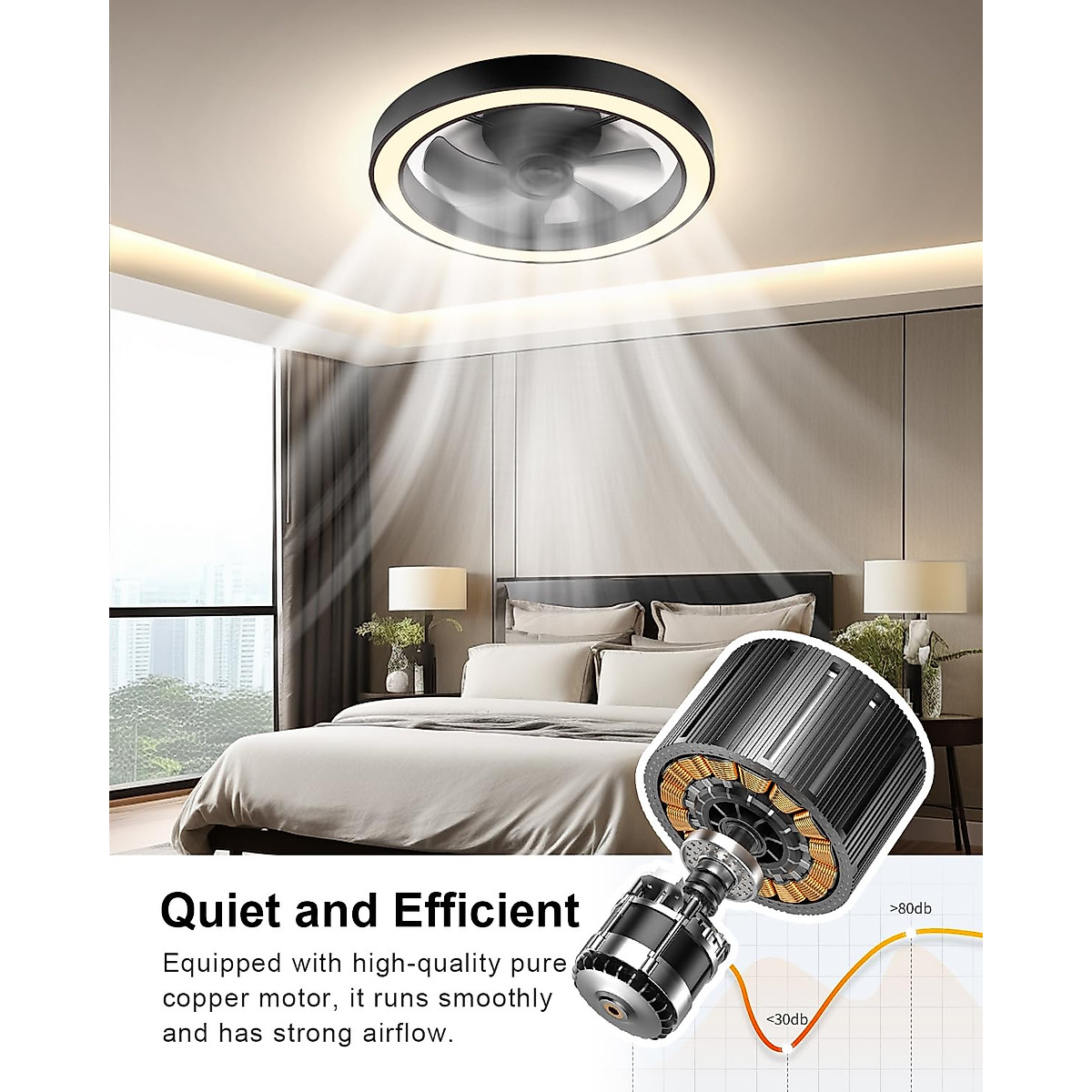 DOURARY Flush Mount Ceiling Fans with Lights and Remote, Minimalist 20 in Dimmable Low Profile Ceiling Fan, Match any Interior, Stepless Color Temperature Change, and 6 Speeds - Black