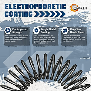 Garage Door Torsion Spring 207x1.75x30 Replacement - 1" Nylon Bushing, Winding Bars, Gloves, & Manual Precision E-Coating 5-Year Warranty Min. 30,000 Cycles for Right Side of Garage Door (Black Cone)