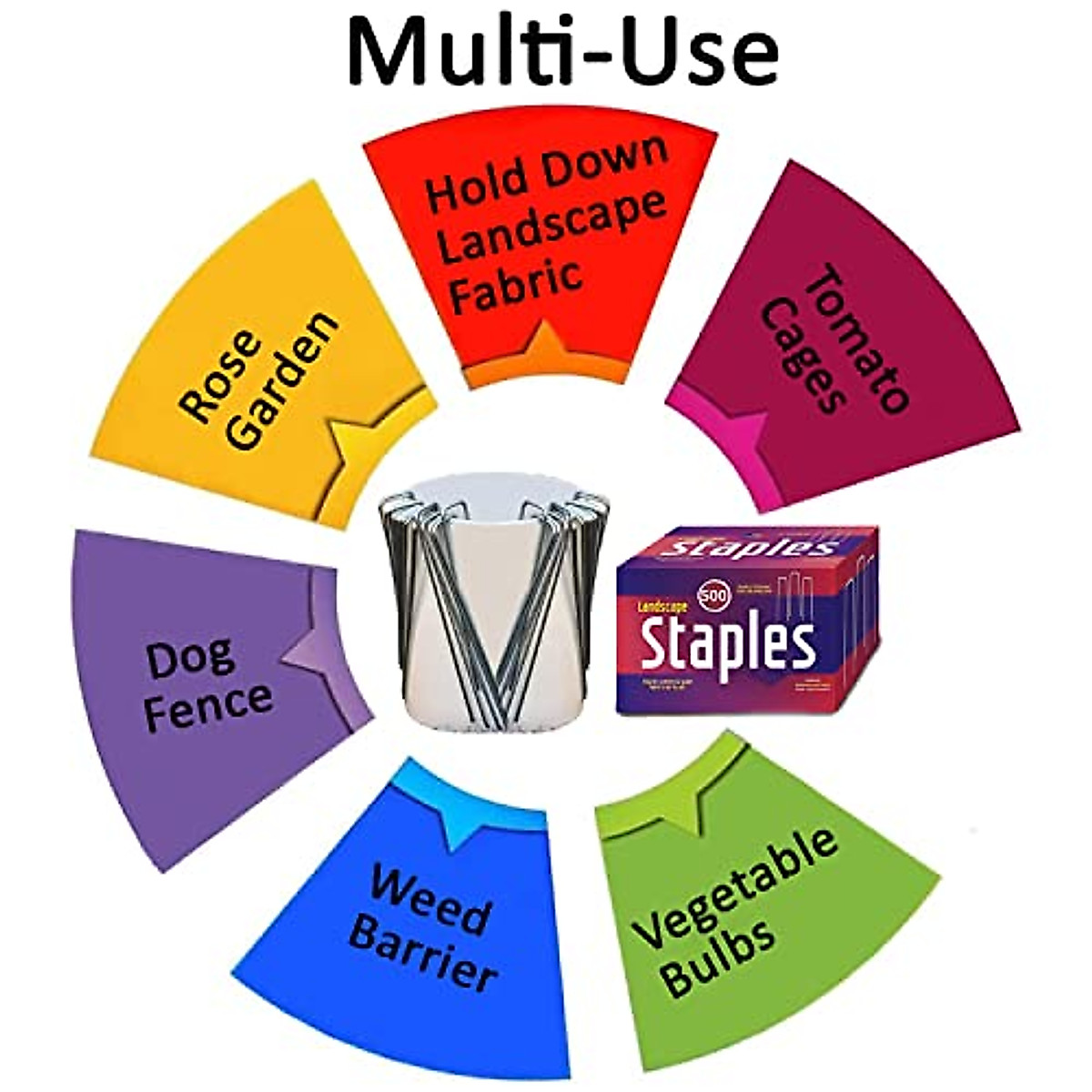 Ashman Galvanized Garden Stakes Landscape Staples and Fence Stake (500 Garden Staples - Heavy Duty & Anti Rust Galvanized)