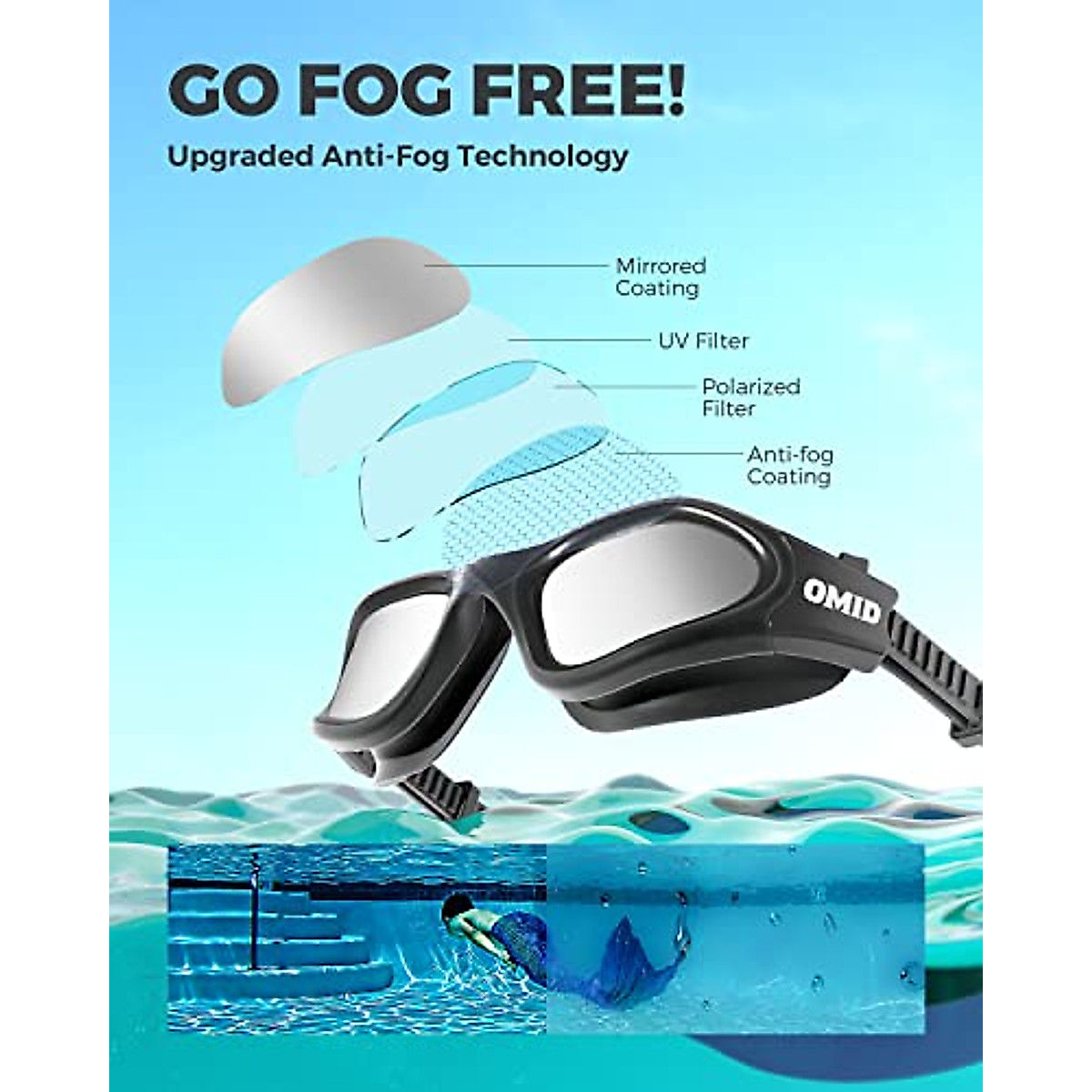 OMID Swim Goggles, Comfortable Polarized Swimming Goggles, Anti-Fog Leak Proof UV Protection Crystal Clear Vision Swim Goggles for Men Women Adult (silver)