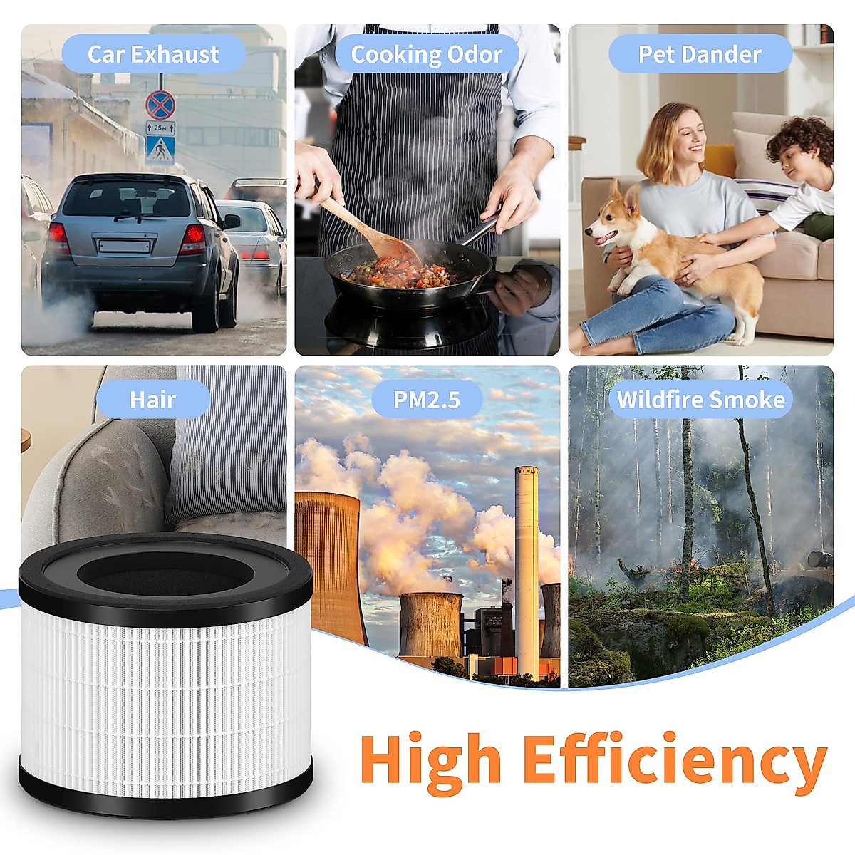 XBWW 4 Packs AP-S0610L Replacement Filters Compatible with MOOKA AP-S0610L Air Cleaner Purifier, 3-in-1 True HEPA Filter, High-Efficiency Activated Carbon Air Filter and Fine Nylon Pre-Filter