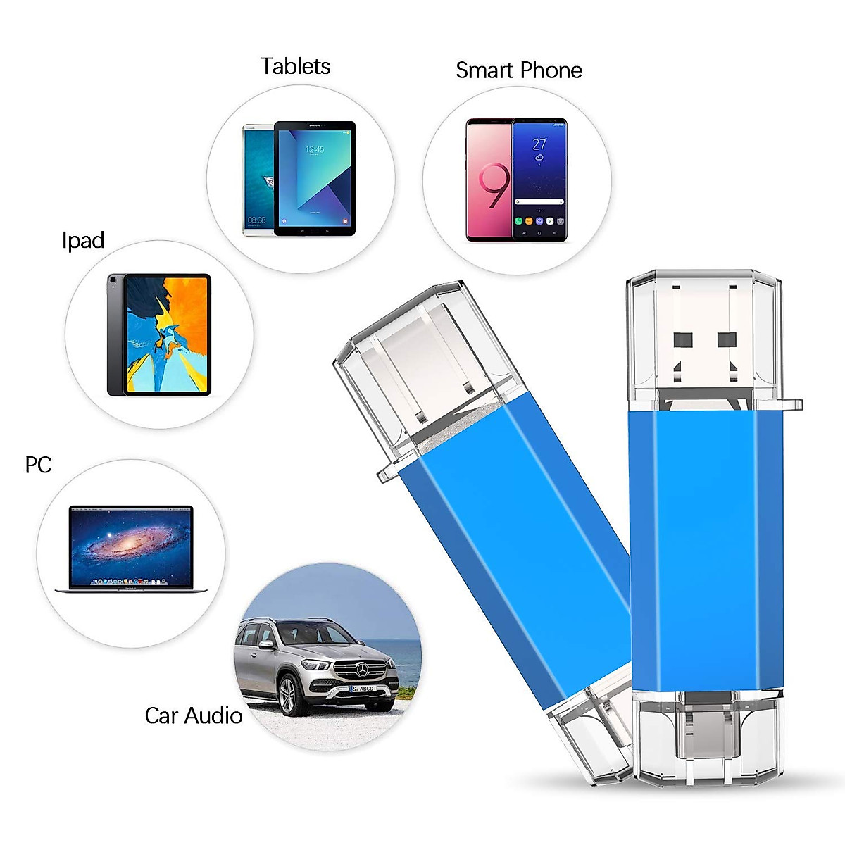 TOPESEL 32GB USB 3.0 Type C Dual OTG Flash Drive USB C Thumb Drive Memory Stick for USB-C Smartphones,Tablets & New MacBook