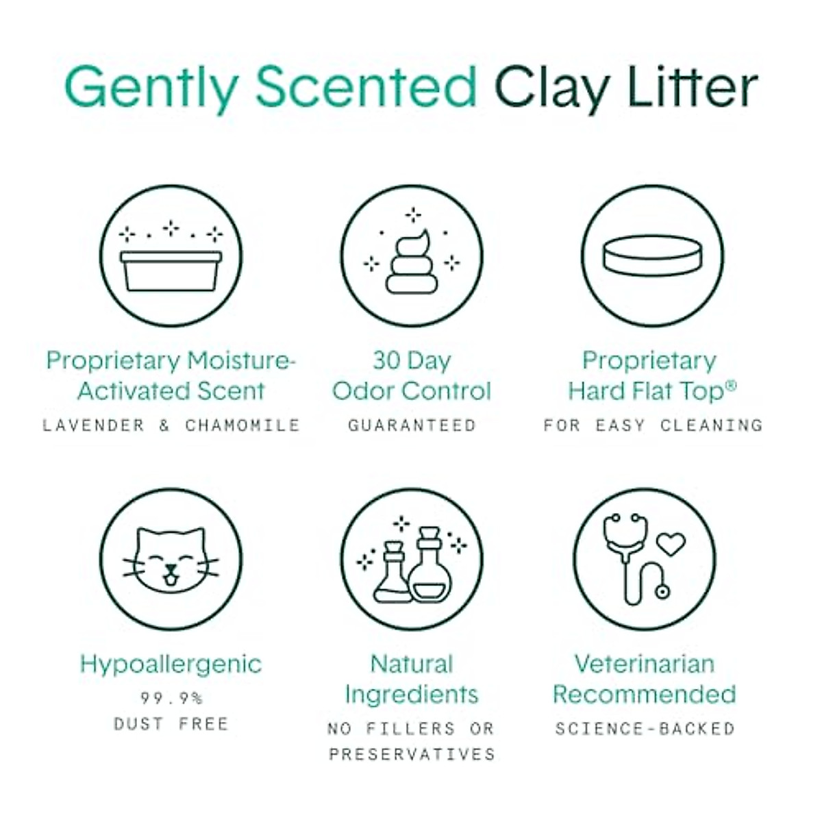 Boxie® Gently Scented 30 Day Natural Odor Control Cat Litter, 16lb Clumping Clay Kitty Litter