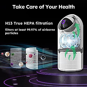 Homintell Air Purifiers for Home, PM 2.5 Sensor H13 True HEPA Air Purifier for Large Room Bedroom 22 dB, 4 Modes Air Cleaner Removing 99.97% Dust Odor Smoke Pollen Allergies Pets Hair