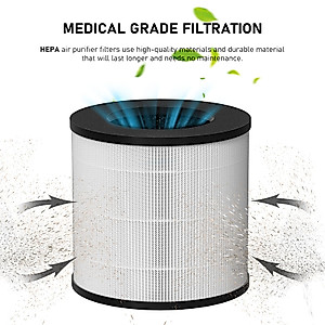 Curebilee Air 14 True HEPA Replacement Filter, Compatible with MA Air Cleaner Purifier MA#14, MA#14W, and MA#14B, 3-in-1 True HEPA and Activated Carbon Filter, 2 Pack