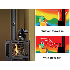 HEUNGBERANT Wood Burning Stove Fan Heat Powered Fireplace Fan for WoodLog BurnerFireplace, Black… (I shape with thermometer)