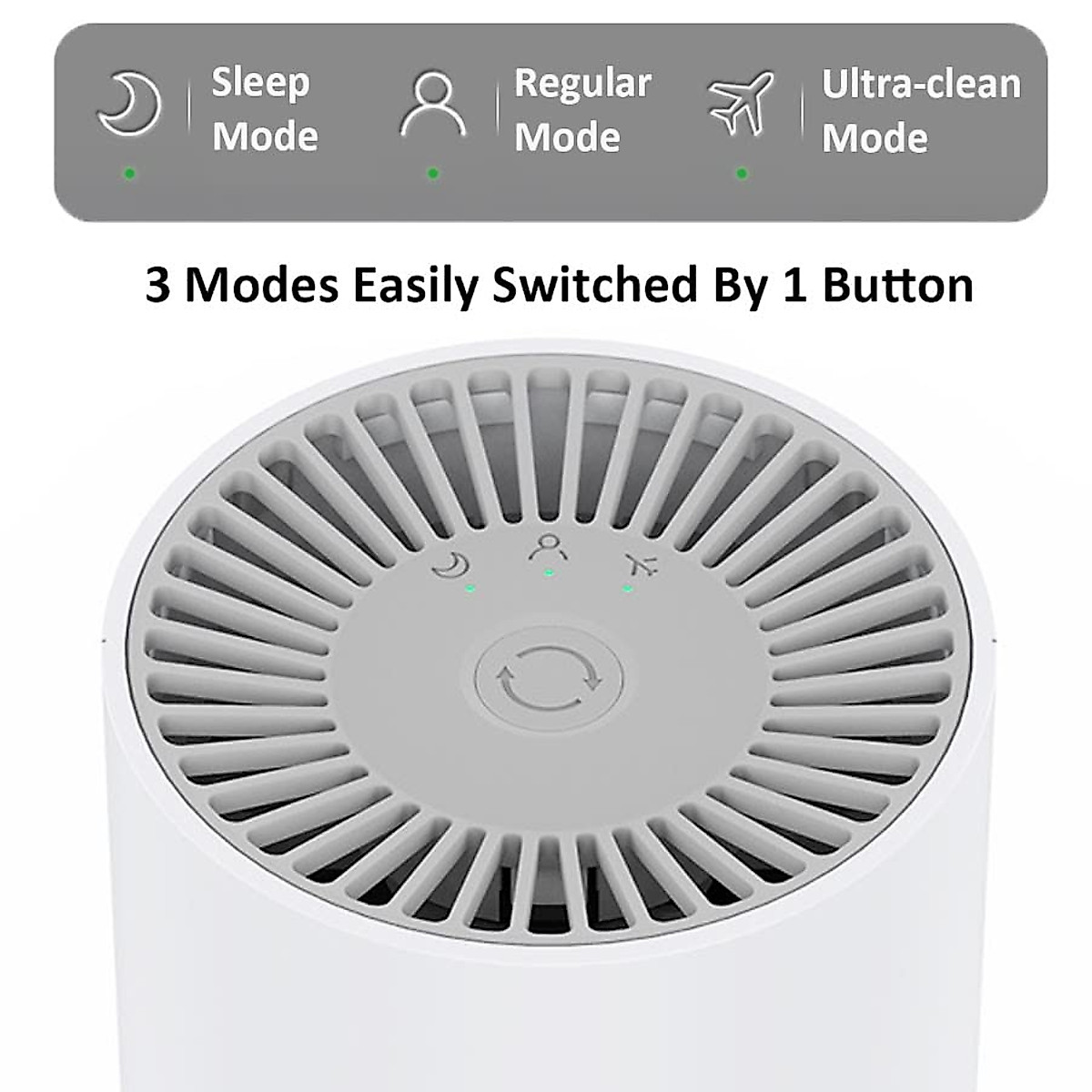 MICPANG Car Air Purifier Portable Air Purifier HEPA Filter Mini Personal Air Purifiers Ionizer Small Air Purifiers USB Air Cleaner For Bedroom, Home, Office, Desktop
