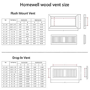 Homewell Red Oak Wood Floor Register Vent, Flush Mount with Frame, 4x10 Inch, Unfinished