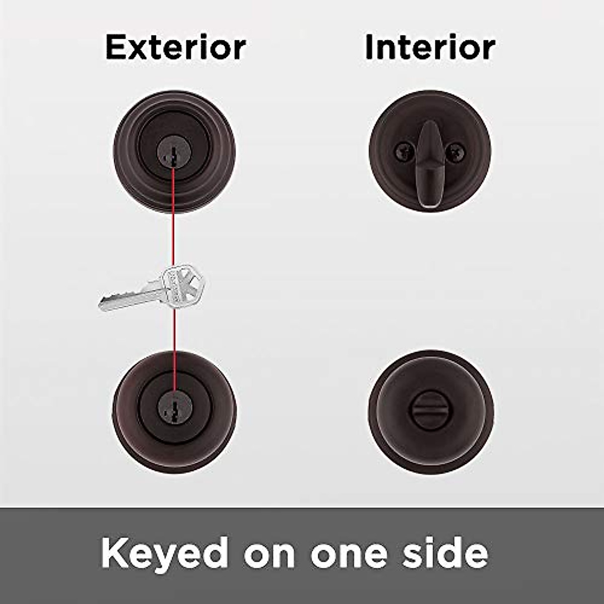 Kwikset 99910-035 Juno Entry Door Knob and Single Cylinder Deadbolt Combo Pack, Venetian Bronze
