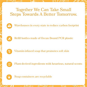 ZYFE Vitamin Hand Soap Refill - Liquid Hand Soap - Natural Plant Derived Moisturizing Handsoap with Essential Oil Fragrance Citrus Bask - Soft Hand Wash for Kitchen & Bathroom - Lush Soft Soap 64oz