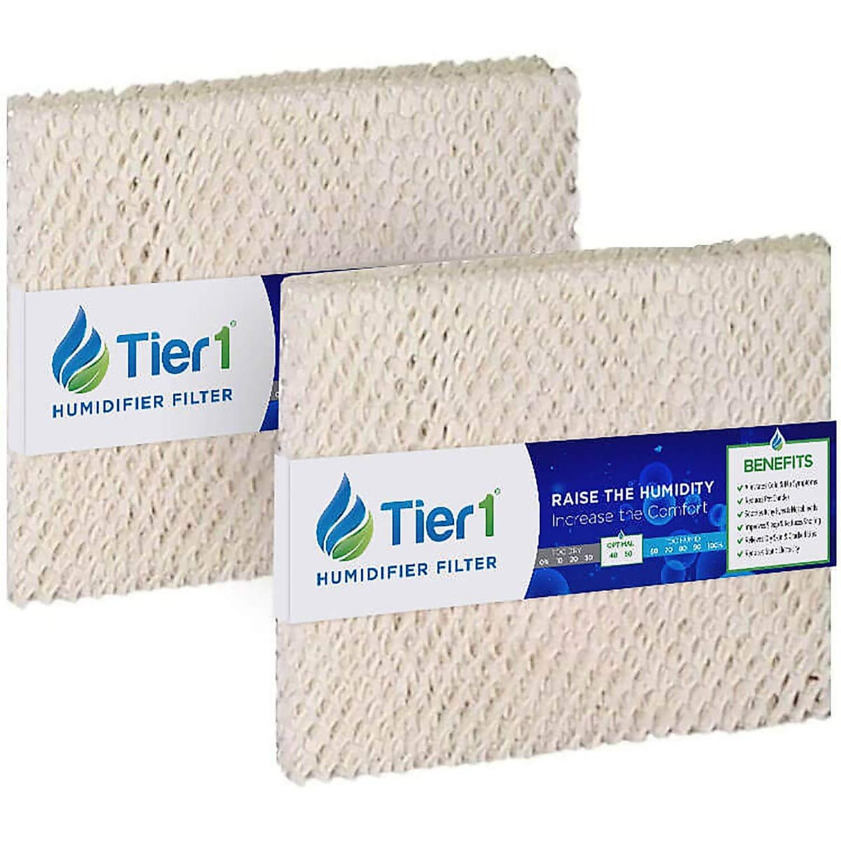 Tier1 Replacement for Holmes HWF23CS Models HM1200, HM1250, HM1206, HM1200TPK1 Humidifier Filter 2 Pack