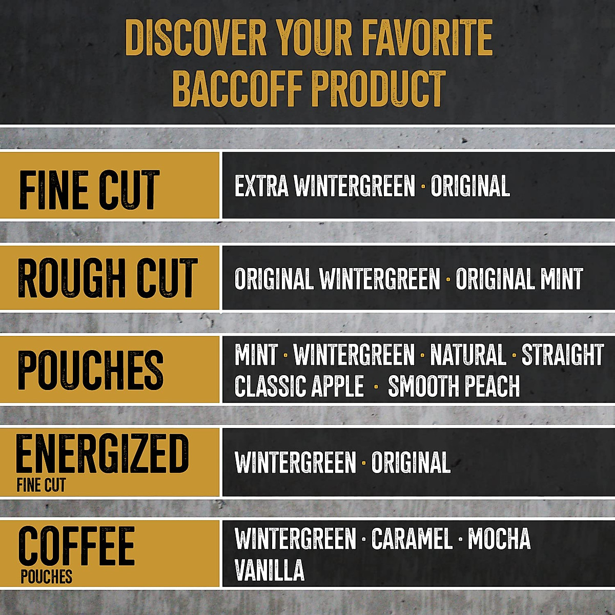 BaccOff, Sample Pack No Tobacco Dip, No Nicotine Smokeless Alternative Snuff Tea & Coffee (Pouches, Fine Cuts & Rough Cuts), 16 Individual Samples
