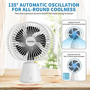 Miady USB Desk Fan, Upgraded 5000mAh Portable Desktop Fan 135°Auto-Oscillating 3 Speeds Mini Cooling Personal Table Fan for Home Office Travel Camping Outdoor