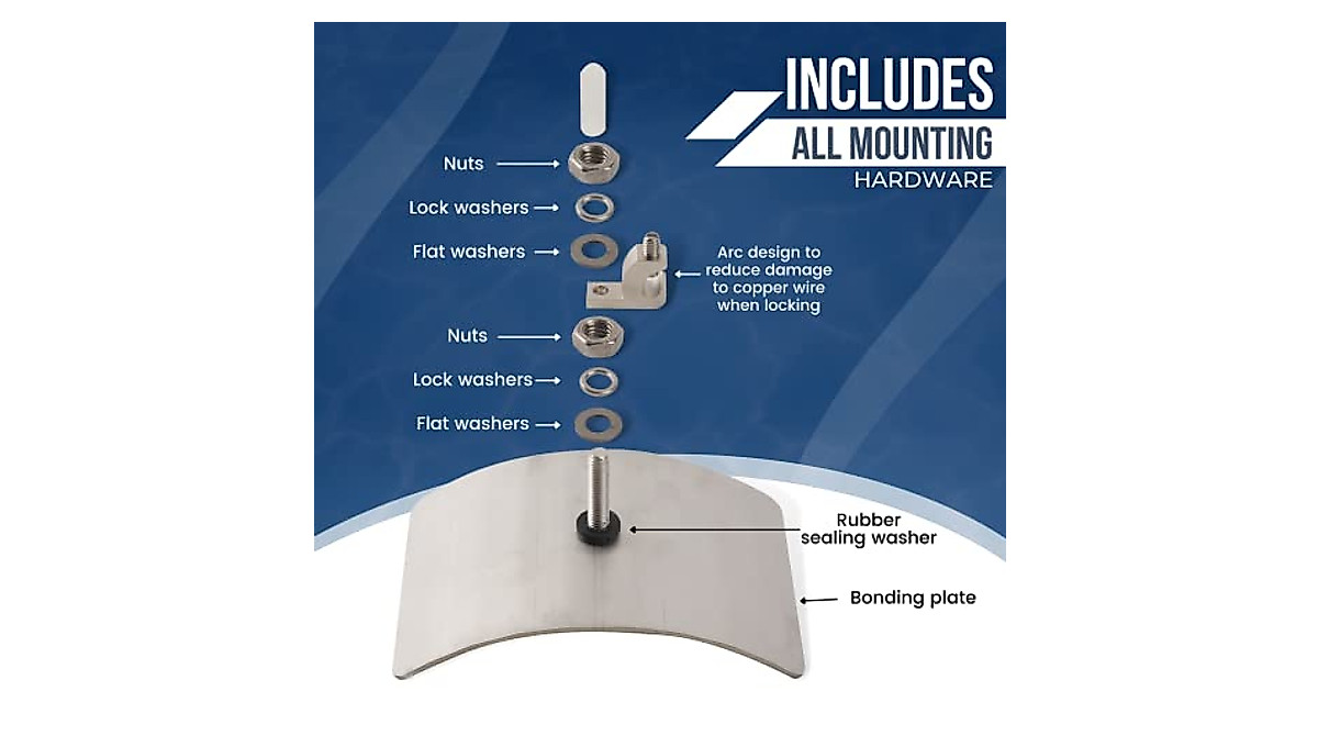 Pool Skimmer Bonding Kit - NEC Compliant Water Equipotential Plate
