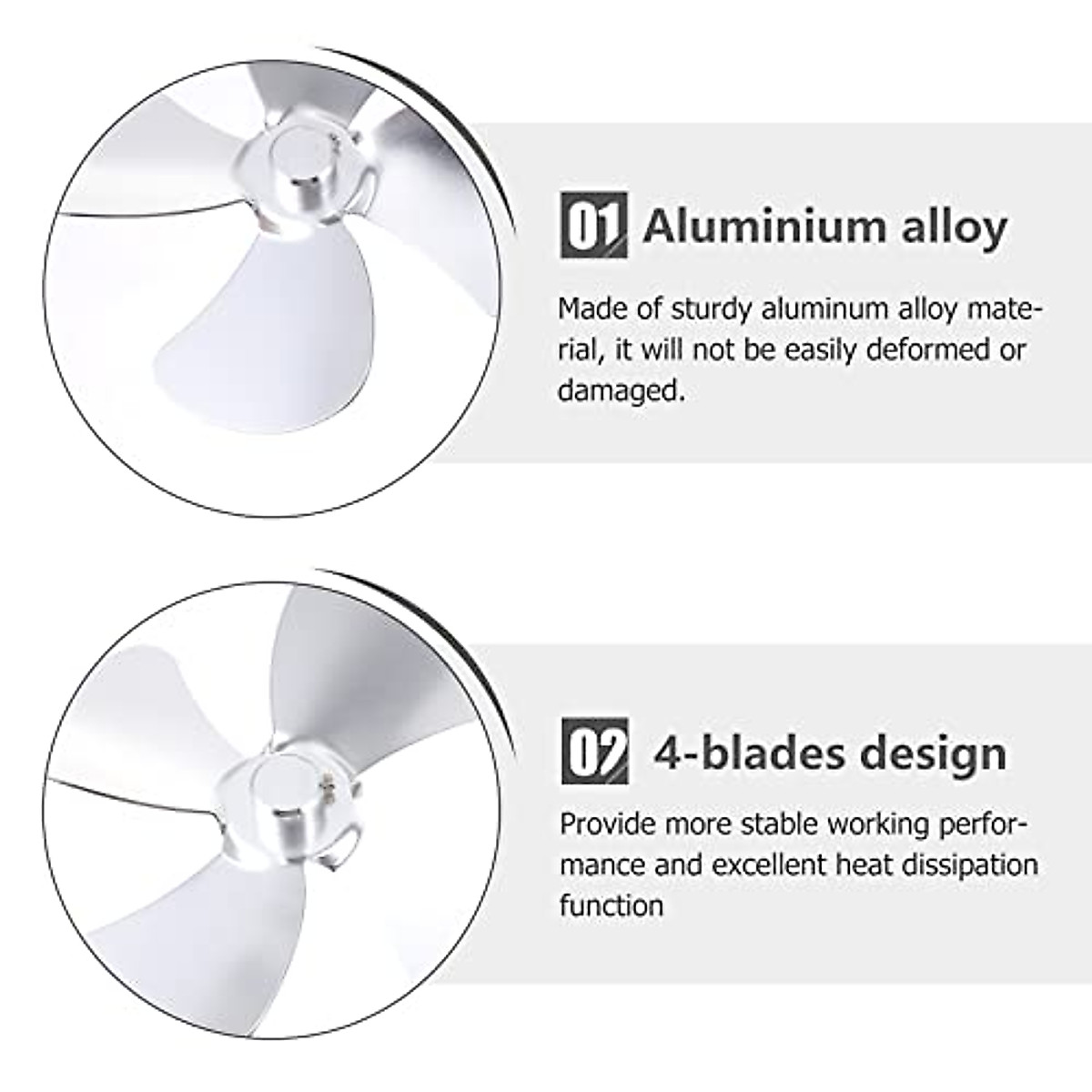 Universal Aluminium Alloy Fan Blades: Metal Leaves Fan Blade Household ...