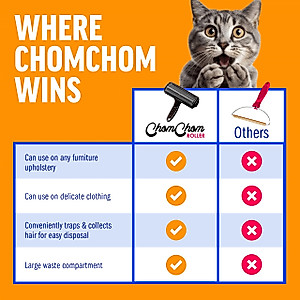 Chom Chom Roller Pet Hair Remover and Reusable Lint Roller - Black ChomChom Cat and Dog Hair Remover for Furniture, Couch, Carpet, Clothing and Bedding - Portable, Multi-Surface Fur Removal Tool