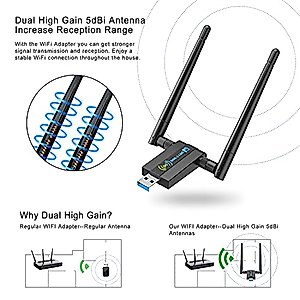 Wireless USB WiFi Adapter for PC: 1300Mbps WiFi USB, 802.11AC WiFi Adapter for Desktop PC, Dual Band WiFi Dongle Wireless Adapter for WIN7 8 10 11 XP MAC Linux, USB Computer Network Adapters