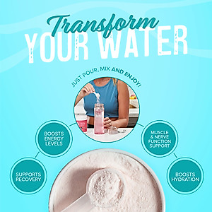 JUNP Electrolytes Powder No Sugar No Carbs – Pina Colada Coconut Pineapple Keto Electrolyte Drink Mix - Potassium & Salt Hydration Powder Electrolytes - Zero Calorie Sugar Free Electrolyte Powder 90ct