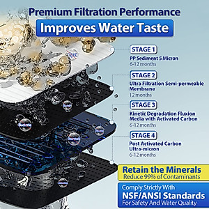 iSpring CU-A4 0.01μm Ultra-Filtration Under Sink Water Filter System, Remove 99.99% Contaminants, Quick Filter Change with Chrome Faucet, White & UVF11A UV Ultraviolet Light Water Filter
