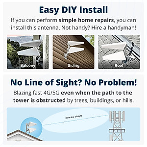 Waveform 2x2 MIMO Log Periodic Outdoor Antenna Kit | for T-Mobile, AT&T, & Verizon 4G LTE & 5G Cellular Modems, Routers, Gateways & Hotspots | Kit w/ 30ft RS240 SMA Cable, U.FL & TS9 Adapters