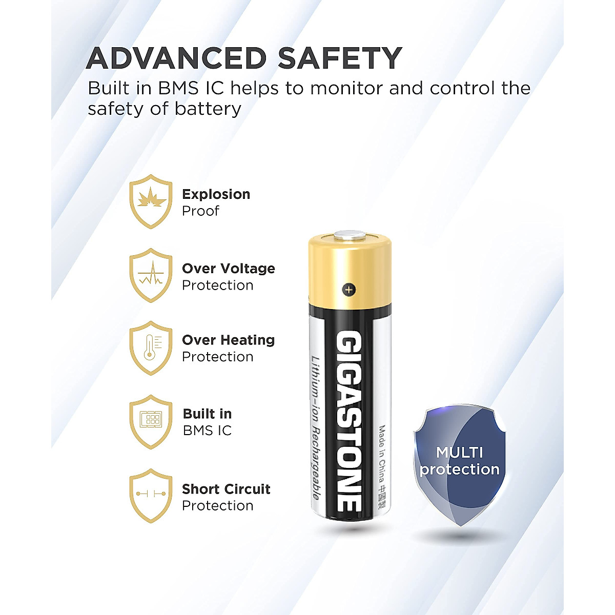 Gigastone Rechargeable Lithium AA Batteries, 1.5V Constant Voltage, 3000mWh High Endurance 1000x Cycles, Built-in Safety Protection, 4-Pack AA Batteries + 8-Bay Fast Charging AA AAA Battery Charger