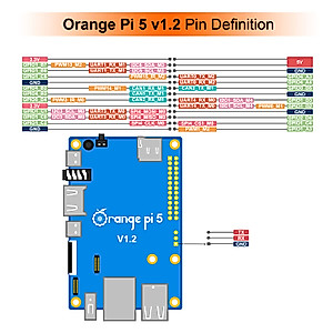 Orange Pi 5 8GB Rockchip RK3588S 8-Core 64 Bit Single Board Computer, Up to 2.4GHz and 8K Video Codec Support Development Board Run Orange Pi/Ubuntu/Debian/Android 12 OS (Pi 5 8GB+ Power Supply)
