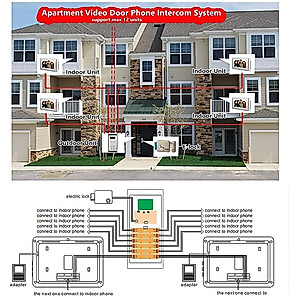 AMOCAM 2 Units Apartment Video Intercom System + Electronic Door Lock Video Door Phone Kit, 1 pcs Night Vision Camera, 2 pcs 7 Inches Monitor Wired Video Doorbell System
