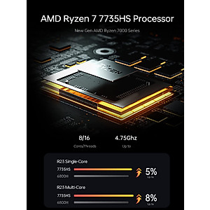 MINISFORUM Venus Series UM773 Lite Mini PC AMD Ryzen 7 7735HS Barebones Desktop Computer, No RAM No SSD, 2.5Gbps LAN, 2X4K HDMI, 1X8K USB4 Output, Radeon 680M Graphics Micro PC