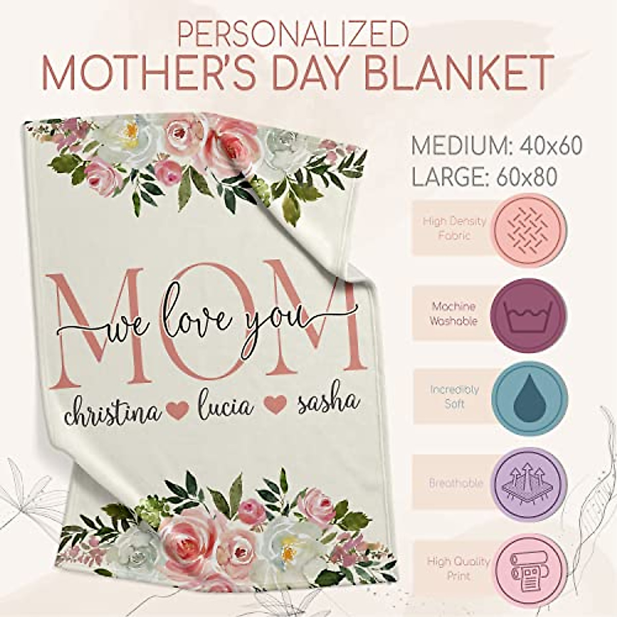 Lily's Atelier Personalized Mom Blanket with Names - 9 Floral Designs, 40 X 60 - Mom We Love You Custom Throw Blanket - Gifts for Mom from Daughter, Son, Birthday Gifts for Mom, Grandma