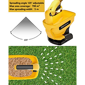Uniqwamo Handheld Power Spreader/Jobsite Battery Operated Fan for Dewalt 18V/20V
