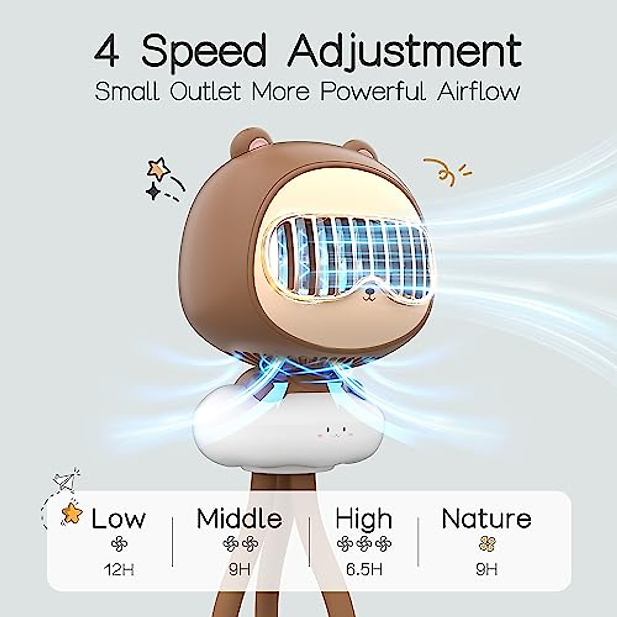 KinYiLO Cute Stroller Fan Clip On for Baby, Portable Baby Stroller Fans Bladeless, 4 Speeds Auto Oscillating, 4000mAh Rechargeable Battery Powered, Flexible Tripod Small Cooling Fan for Crib/Car Seat