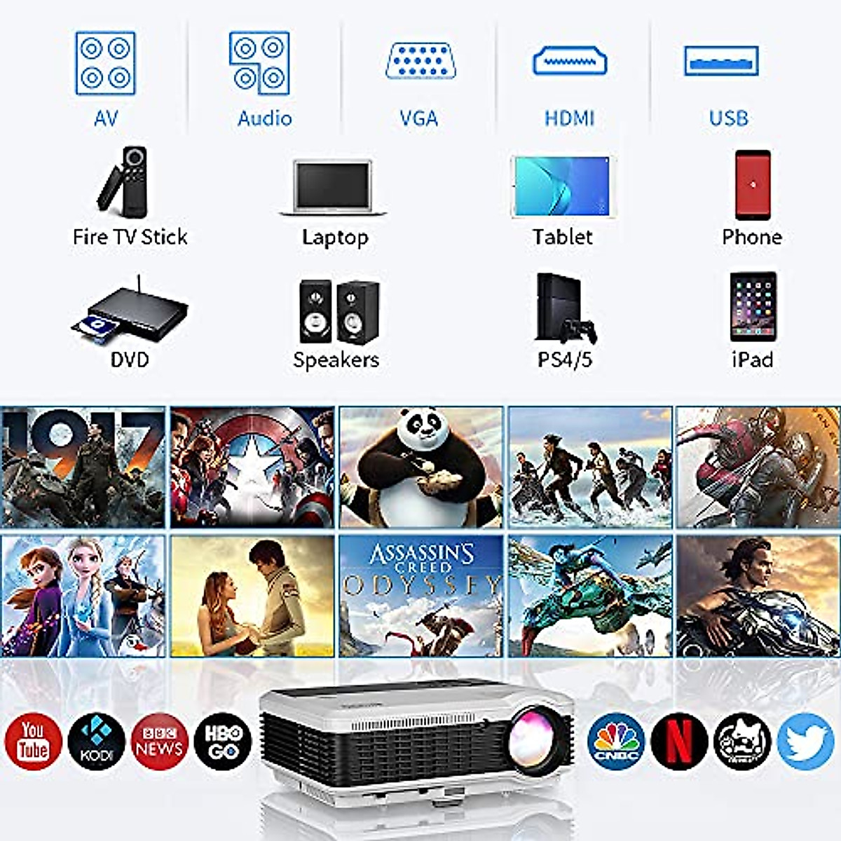 Smart Projector with Bluetooth WiFi, 8000 Lumen Home Theater Projector with 200" Display Video Gaming, Outdoor Movie Android Projector Zoom Wireless Mirroring for Phone HDMI DVD TV Stick Laptop PC USB